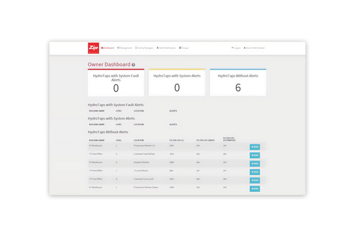 Get Email Alerts and Notifications