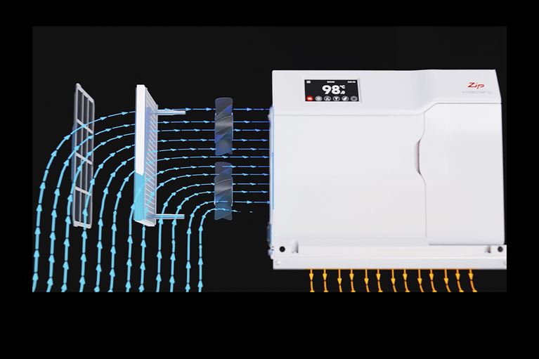 Zip HydroTap - The Eco-Friendly Choice | Zip Water